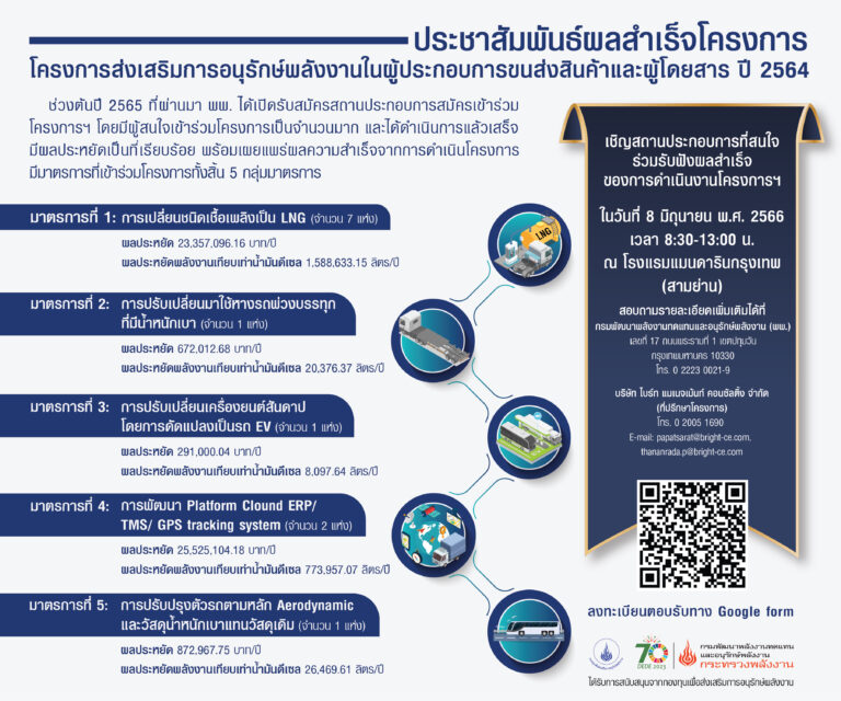 Home - BRIGHT MANAGEMENT CONSULTING Co.,LTD